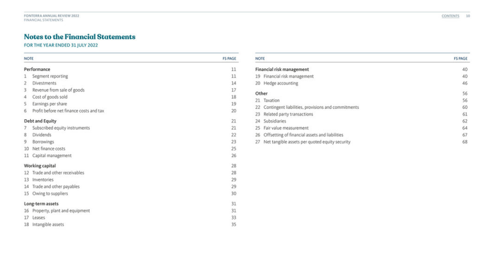 4.2 Financial Statements | IFC Beyond the Balance Sheet